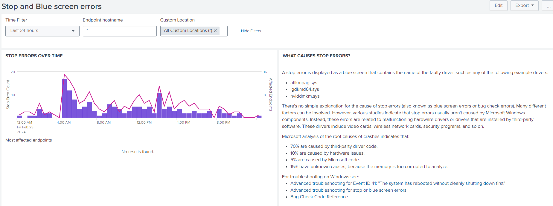 Stop and Blue Screen Errors – MCG Support